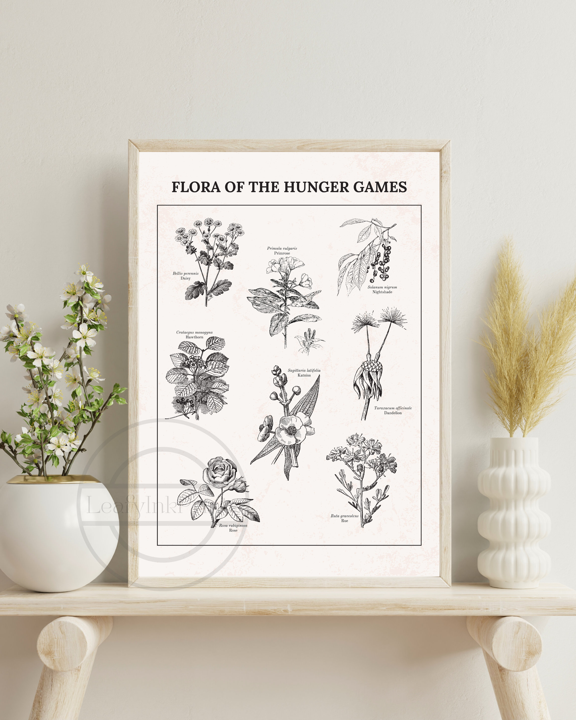 The Hunger Games Plants and Flowers Poster Flora of the Hunger Games ...