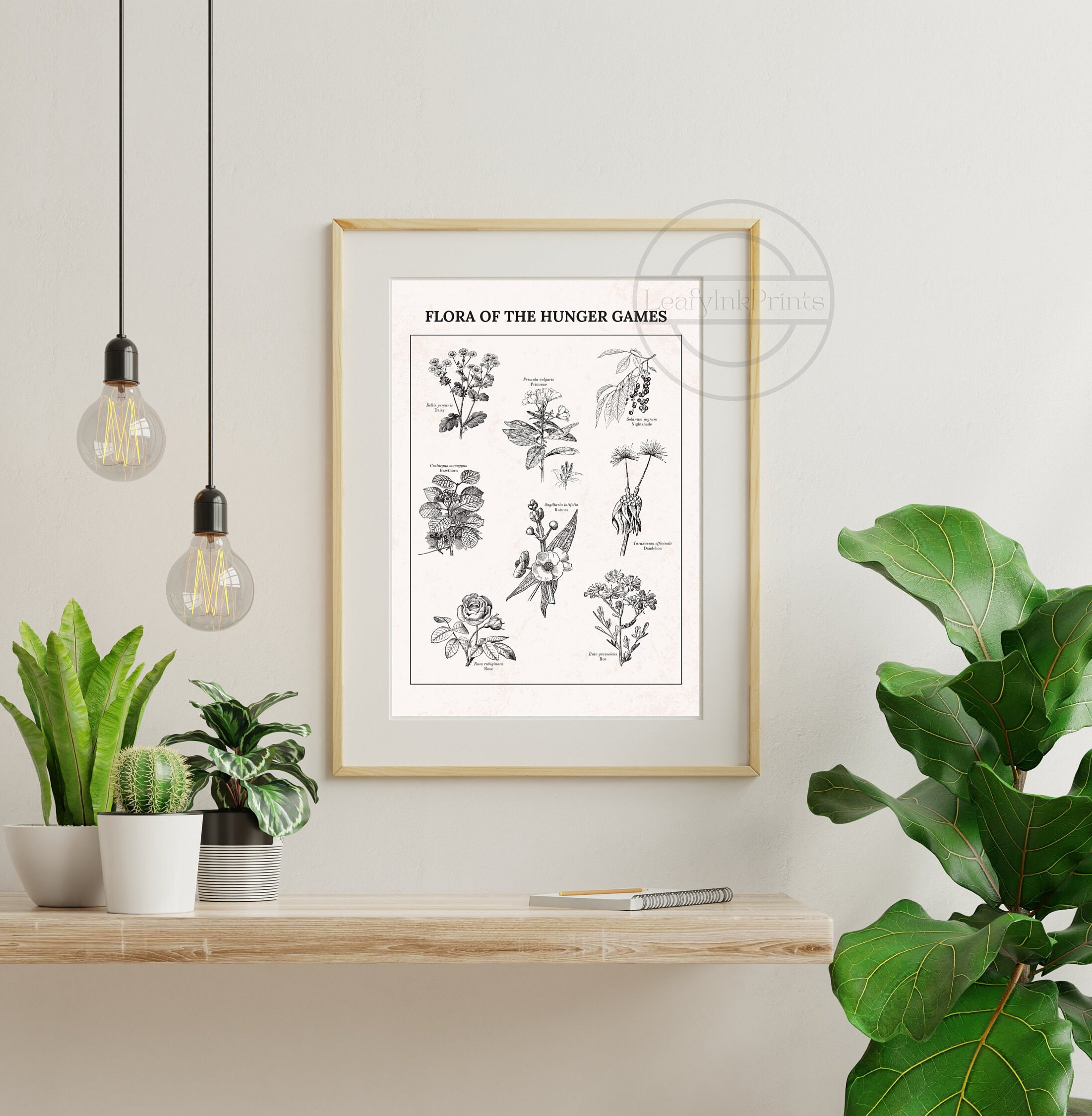The Hunger Games Plants and Flowers Poster Flora of the Hunger Games ...