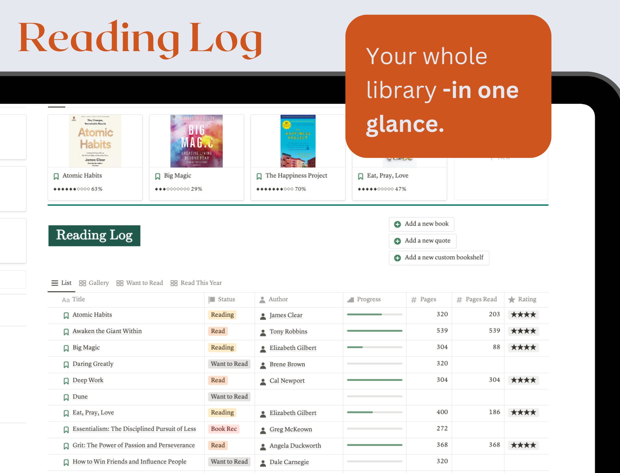Reading Journal Notion Template | Book Tracker | Notion Dashboard for ...