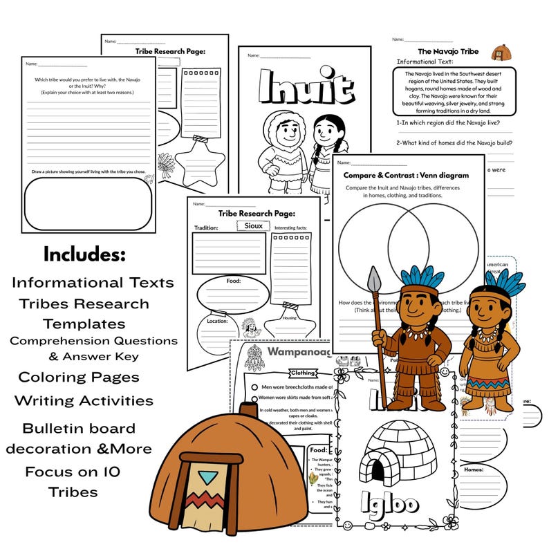 Native American Tribes Informational Text Activities Printable Research ...