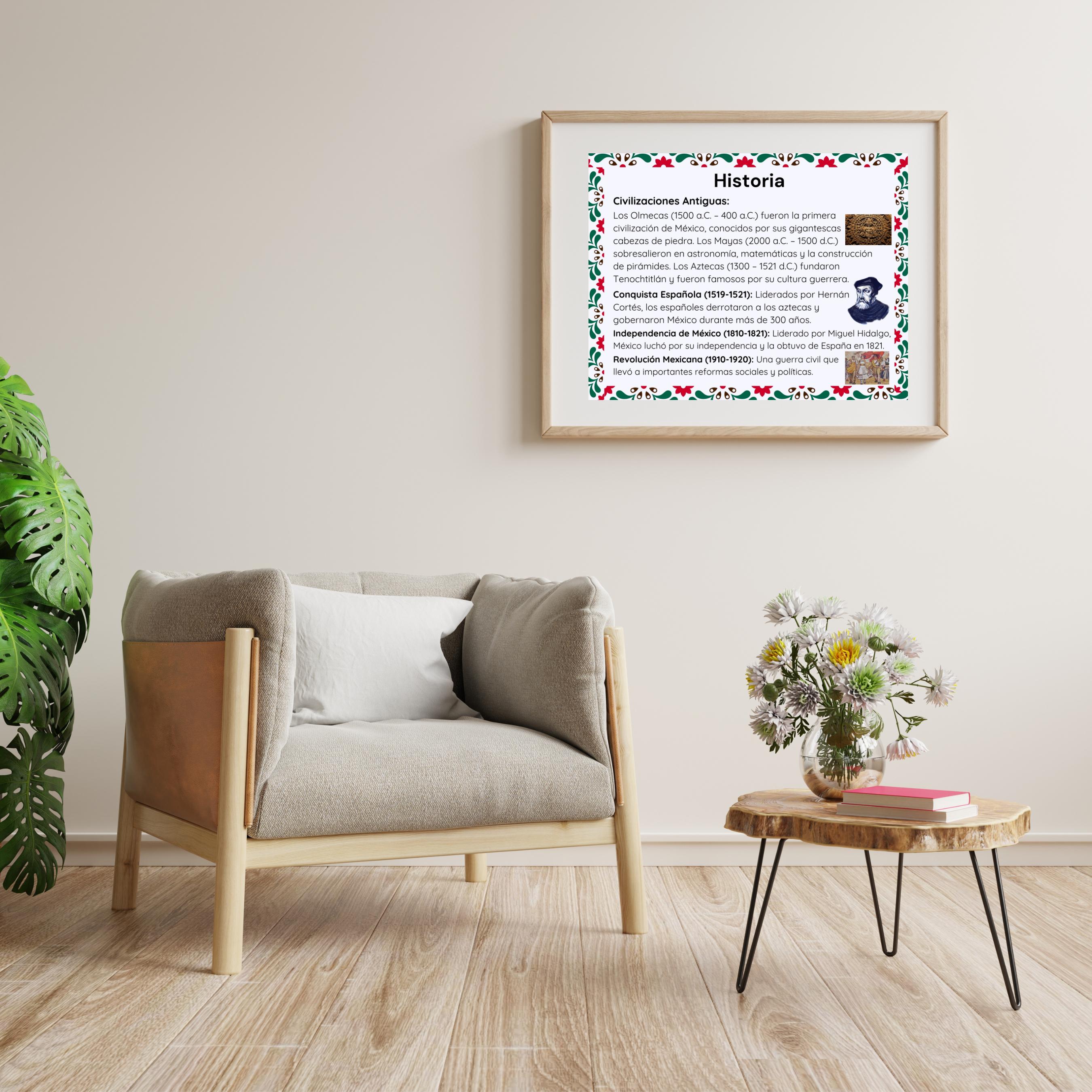 Mexico Country Study "in Spanish" Classroom Bulletin Board Cinco De ...