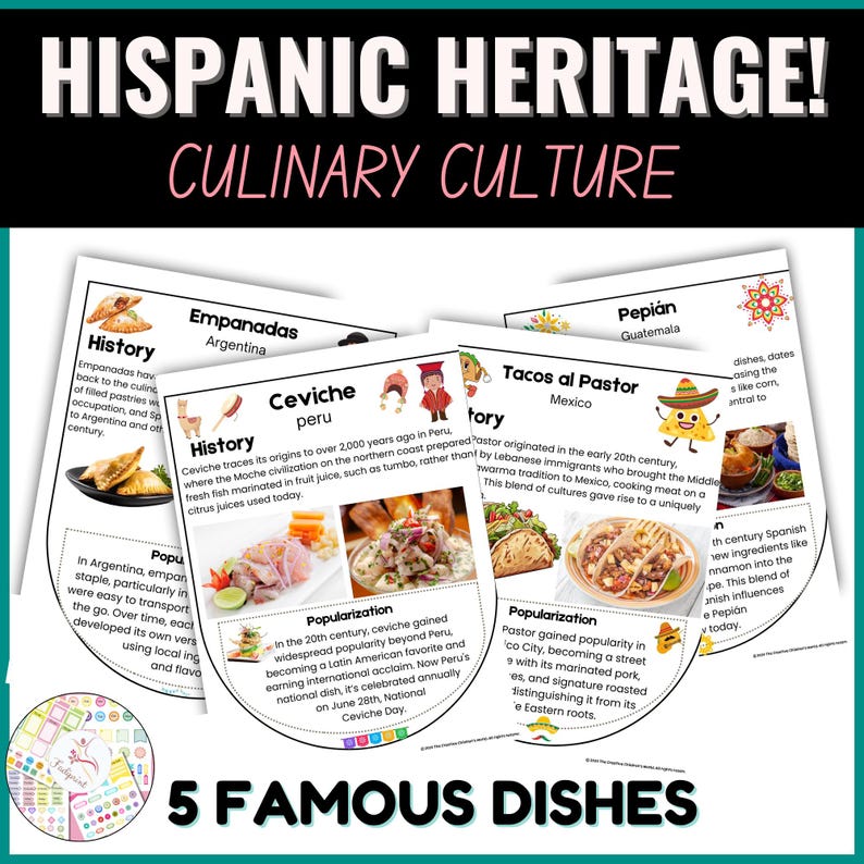 Hispanic Heritage Month Foods Posters Classroom Decor Famous Dishes of ...