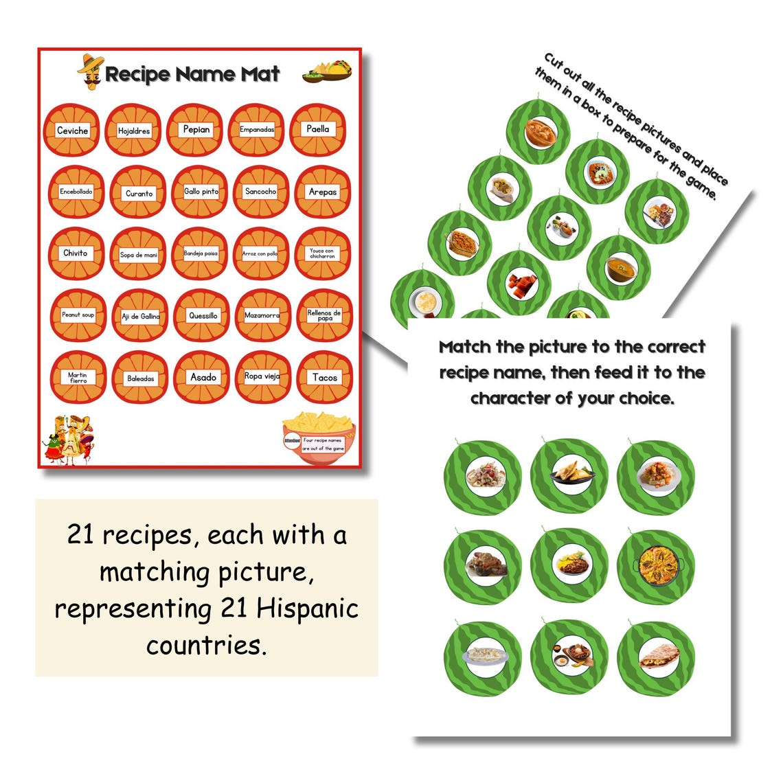 Hispanic Heritage Month Foods Posters Classroom Decor | Famous Dishes ...