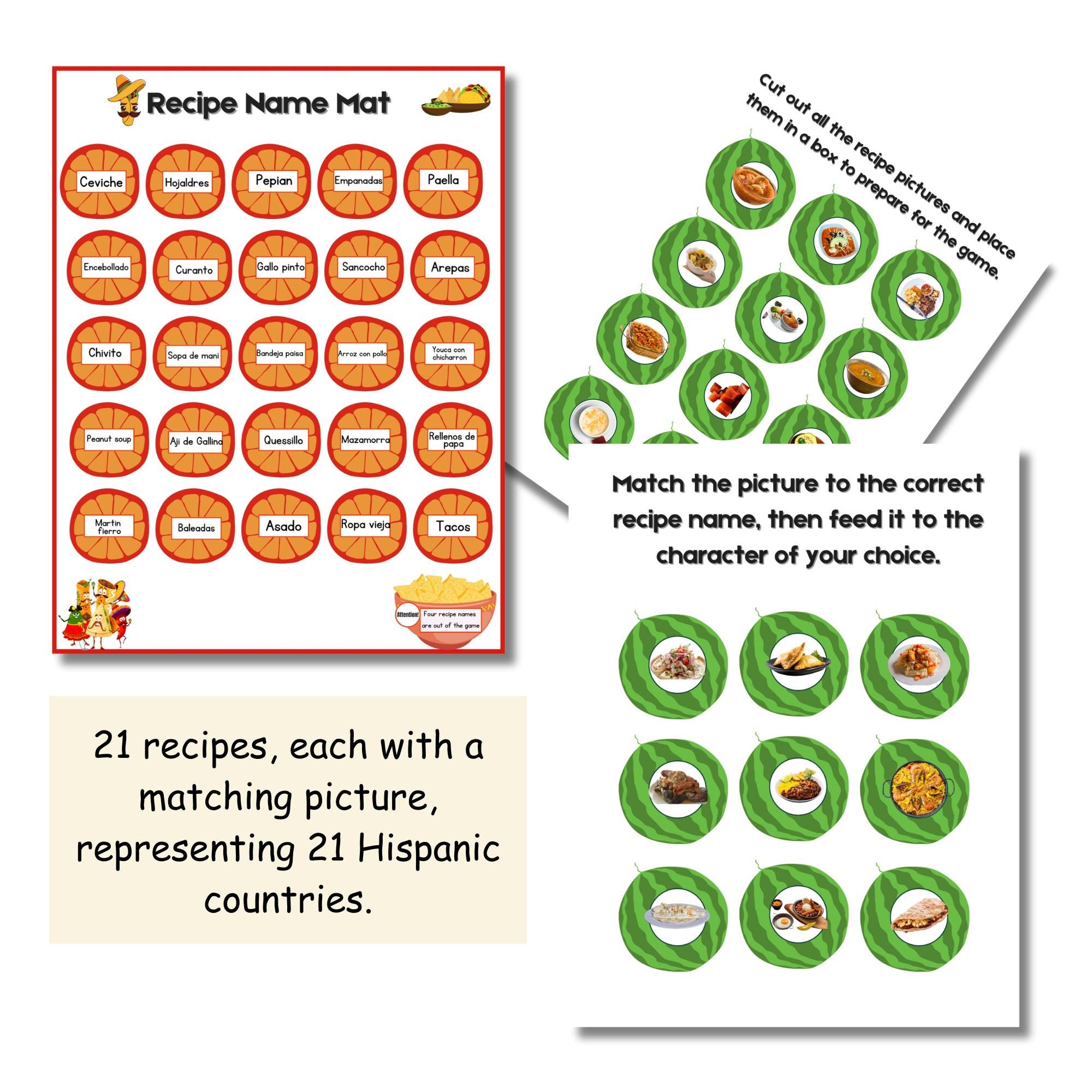 Hispanic Heritage Month Foods Posters Classroom Decor | Famous Dishes ...