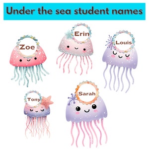 End of Year Bulletin Board | May June Bulletin Board | Teacher ...