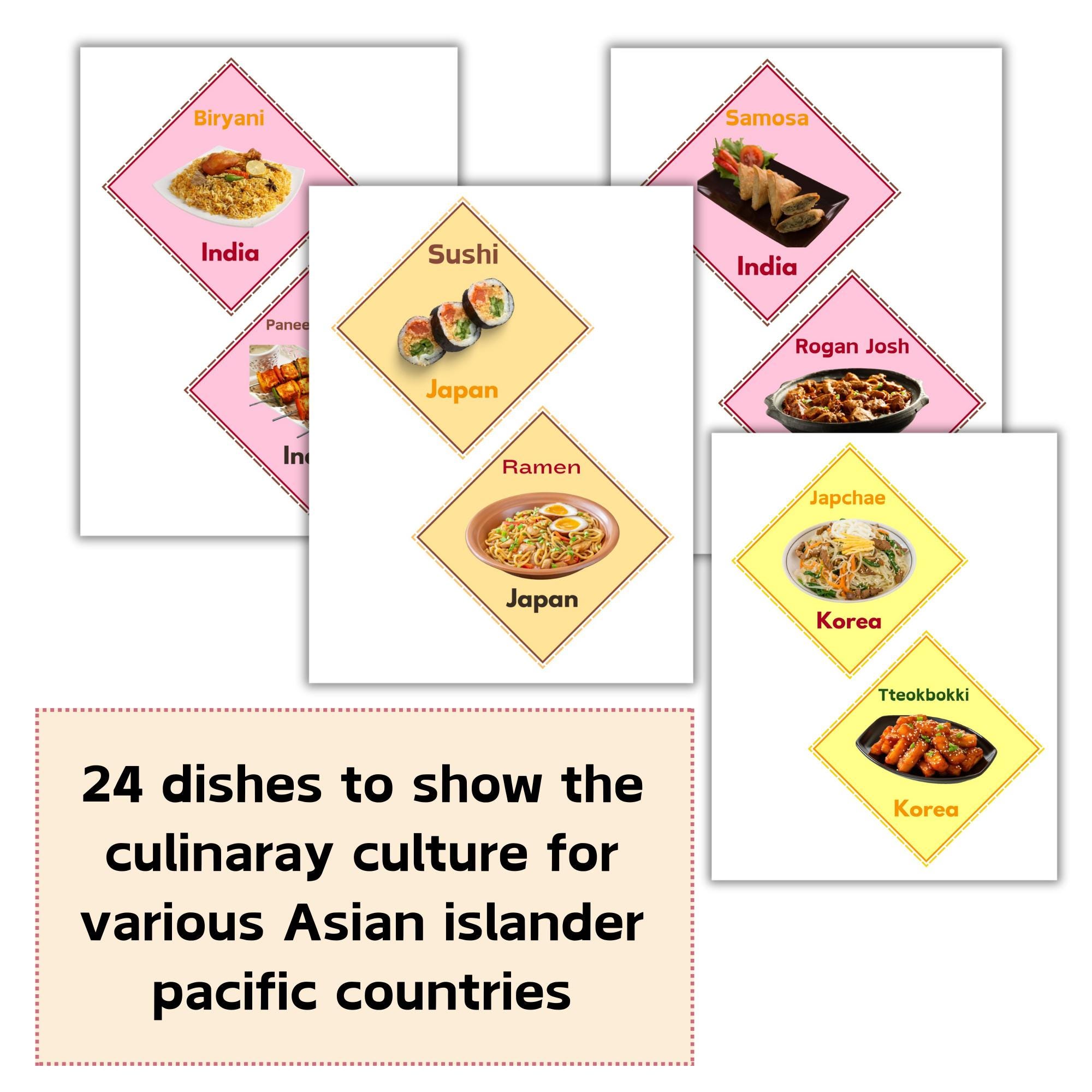 Asian and Pacific Islander History Month Posters Bulletin Board ...