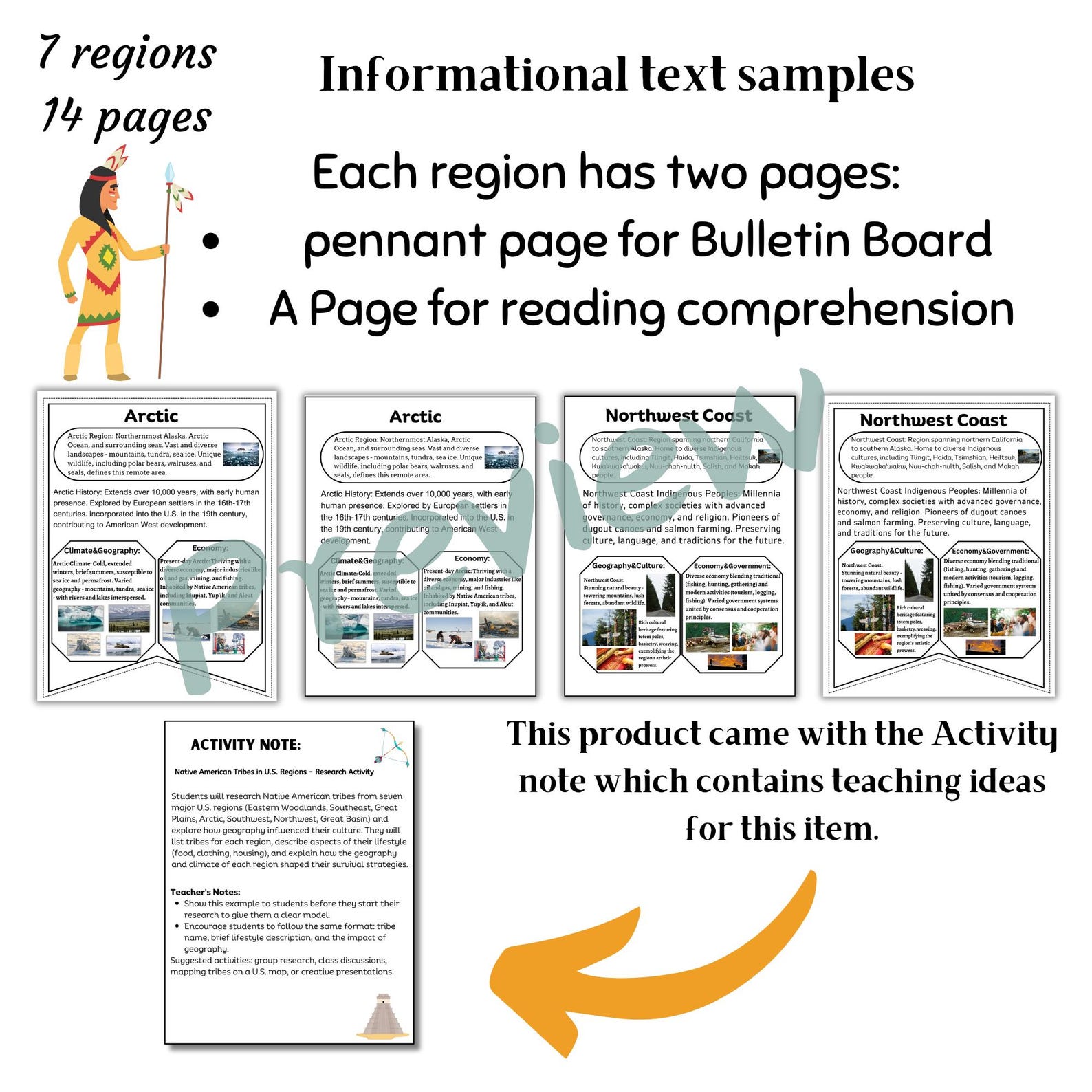 Native American Indians Tribes Heritage Month Posters US Geography ...