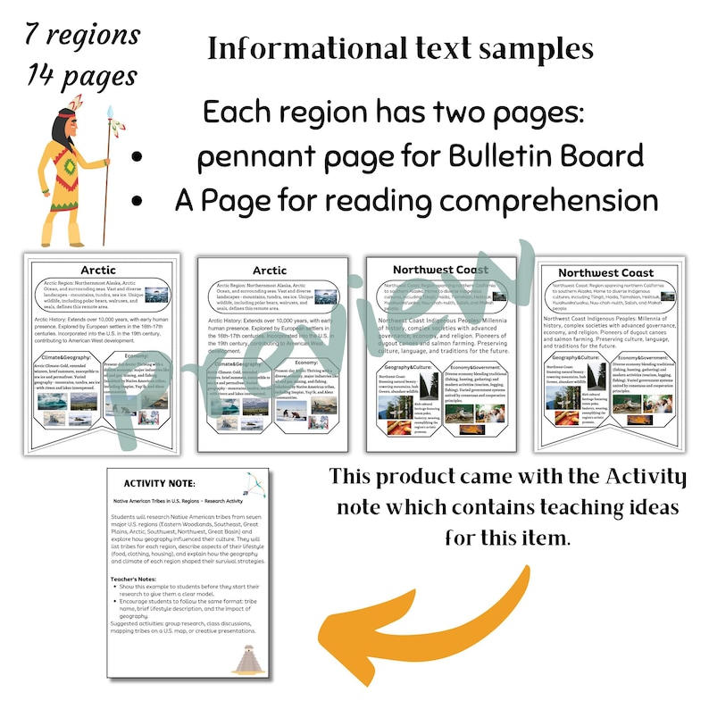 Native American Indians Tribes Heritage Month Posters US Geography ...