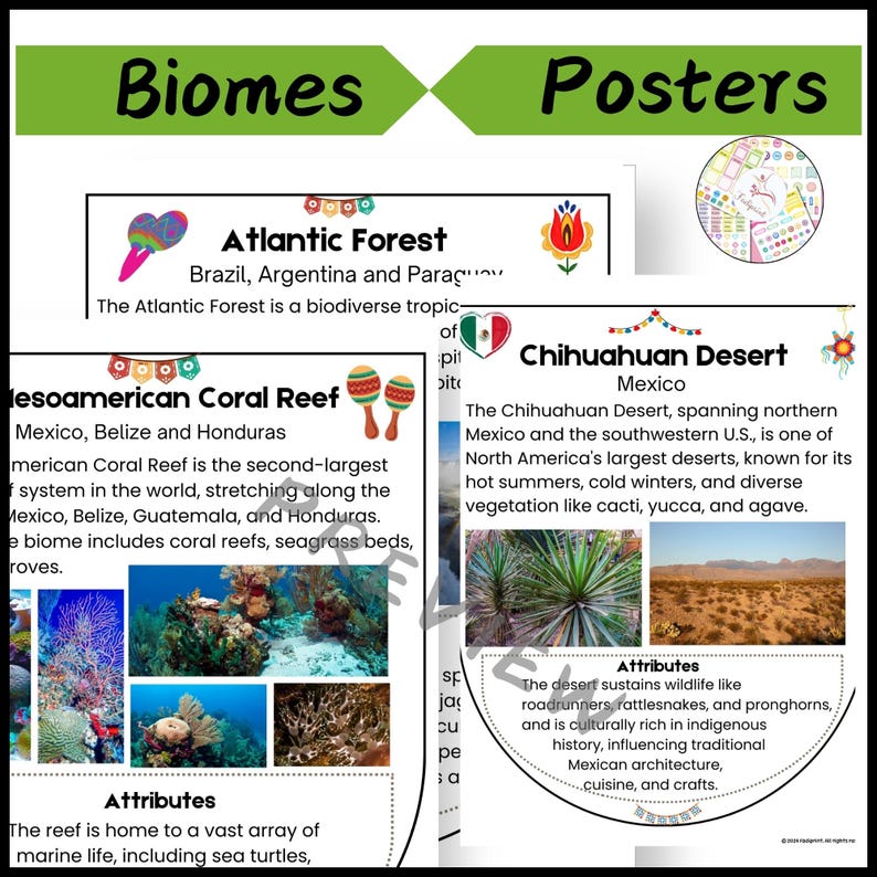 Biomes of South America Biomes of the World Spanish Speaking Countries ...