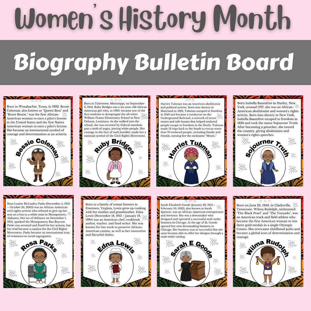 Women's History Month Bulletin Board |female Leaders Set of 9 ...