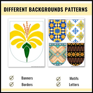 Spanish Speaking Countries Classroom Decor Hispanic Heritage Month ...