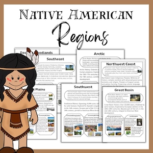 Native American Indians Tribes Heritage Month Posters US Geography ...