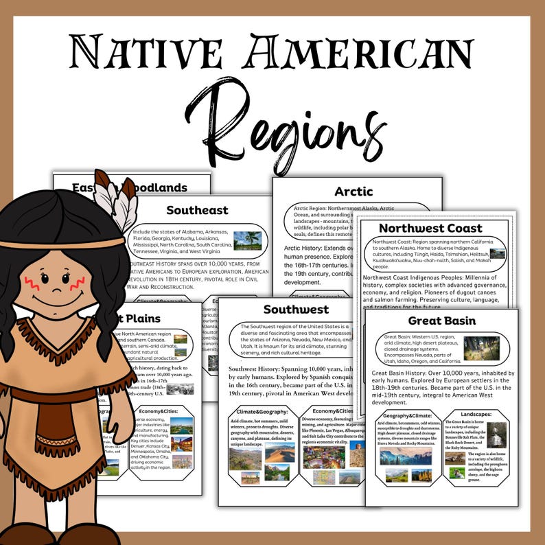 Native American Indians Tribes Heritage Month Posters US Geography ...