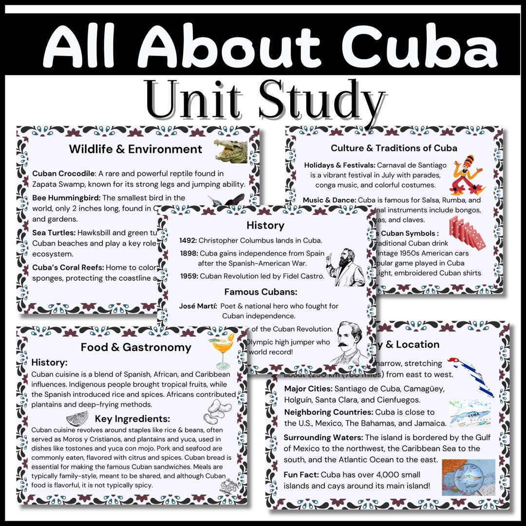Hispanic Heritage Month All About Cuba Unit Study Classroom Decor ...