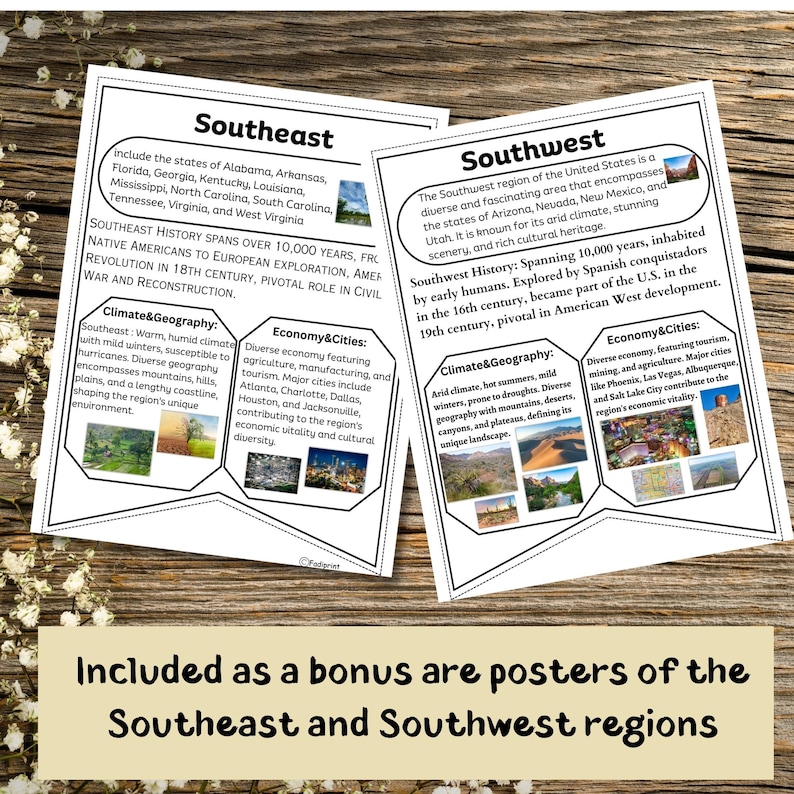 Native American Coloring Pages Map US Southeast Southwest Regions ...