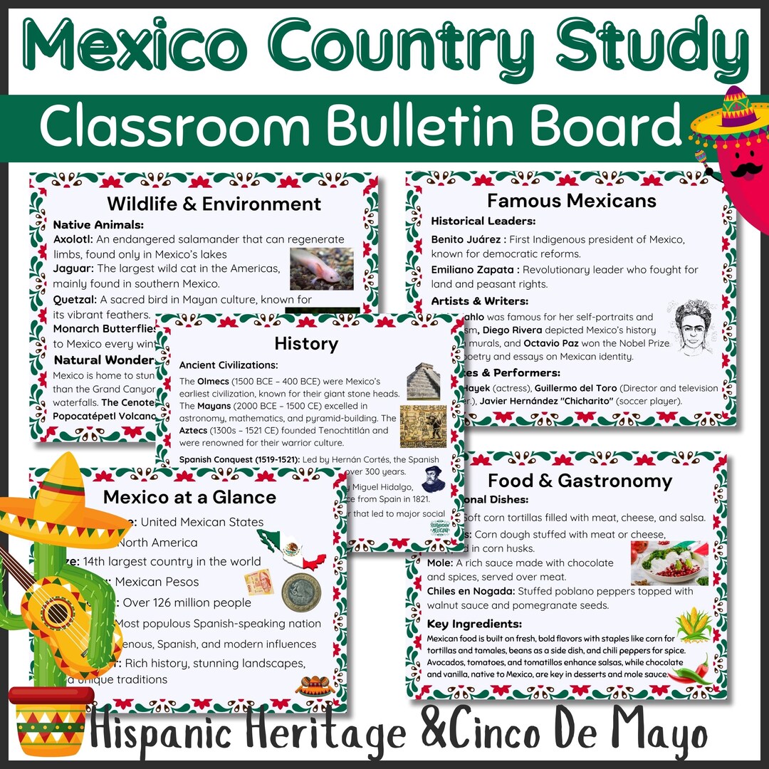 Mexico Country Study Classroom Decor Cinco De Mayo Hispanic Heritage ...