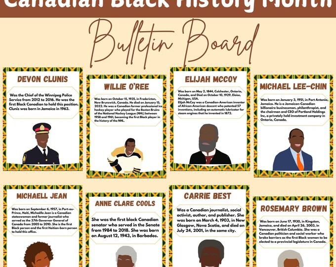 Black History Month Canada Notable Canadians Printable Posters Famous ...