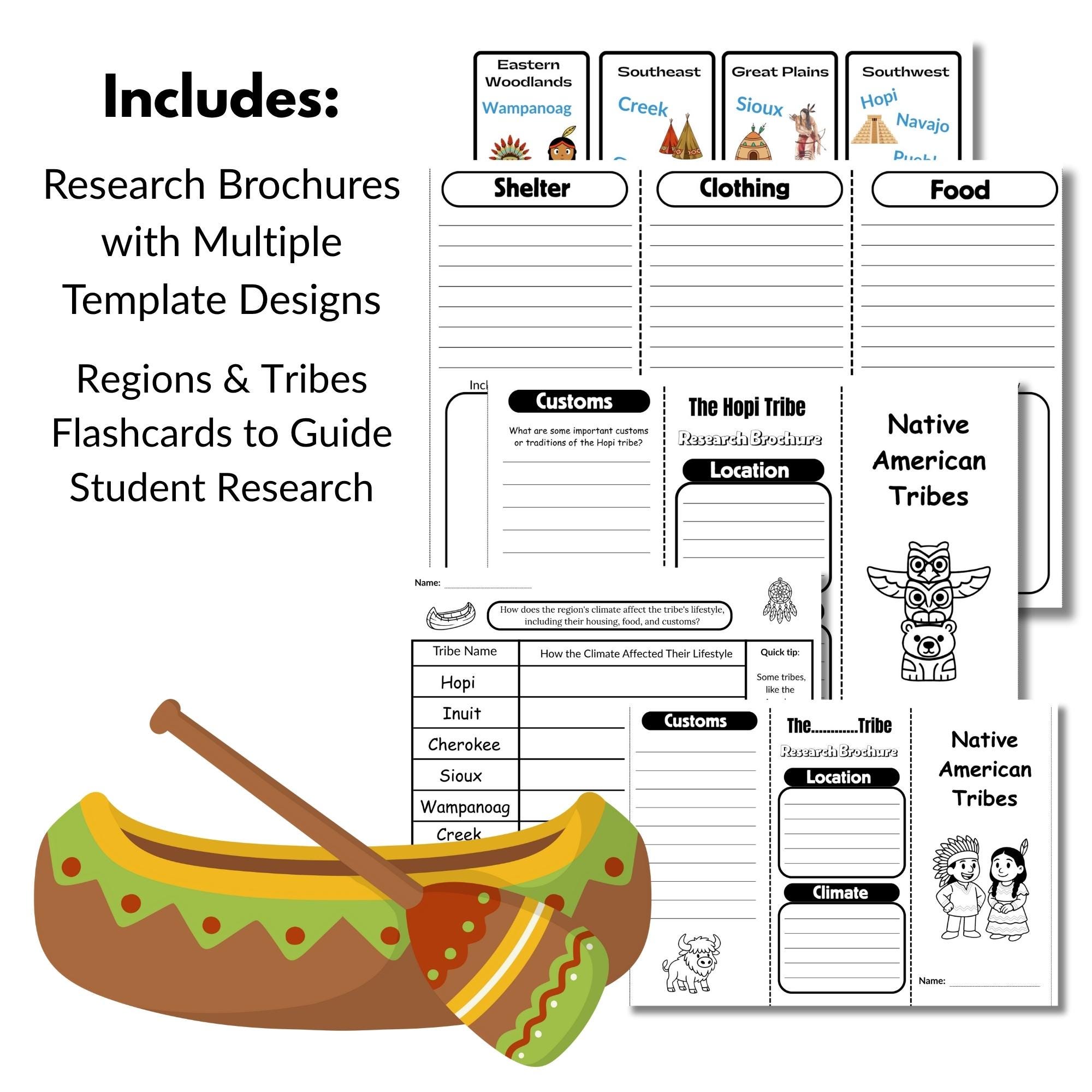 Native American Tribes Informational Text Activities Printable Research ...
