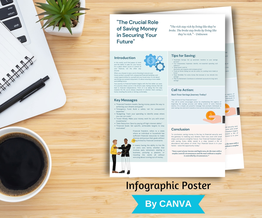 Poster Infographic, Poster Education - Etsy