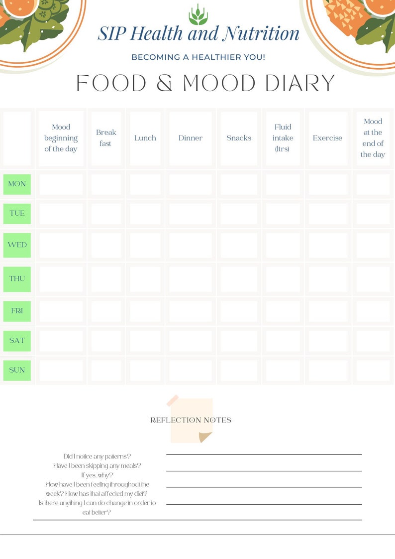 Food and Mood Diary - Etsy