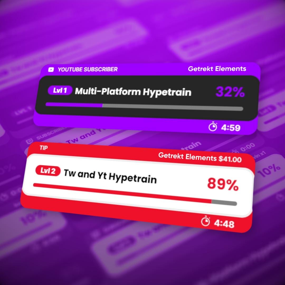 Multiplatform Hype Train/twitch/youtube/streamlabs. Customisable Widget for Stream | Show Your ...