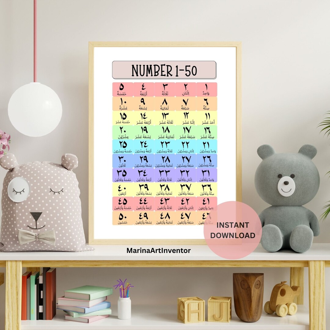 Arabic Numbers 1-100 Printable Poster – Kids' Nursery Decor (digital ...