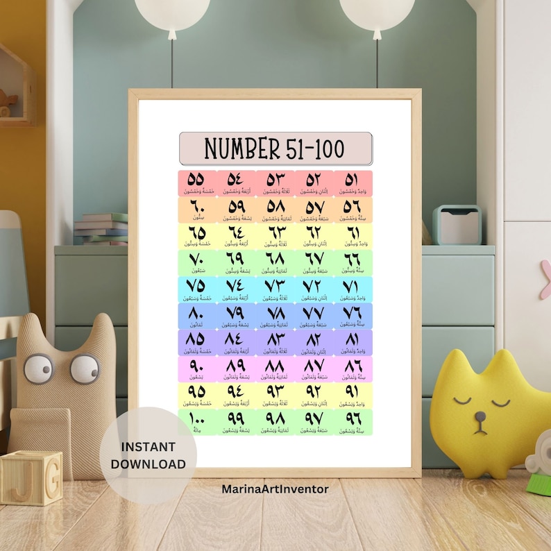 Arabic Numbers 1-100 Printable Poster – Kids' Nursery Decor (digital ...