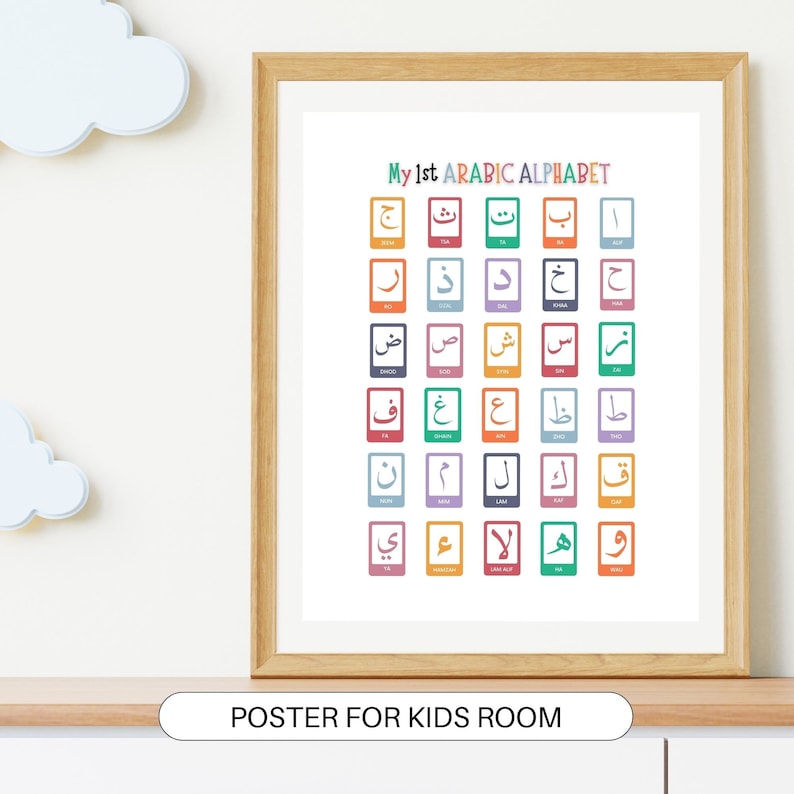 Printables Arabic Alphabet Poster-for Educational Tool and Kids Room ...