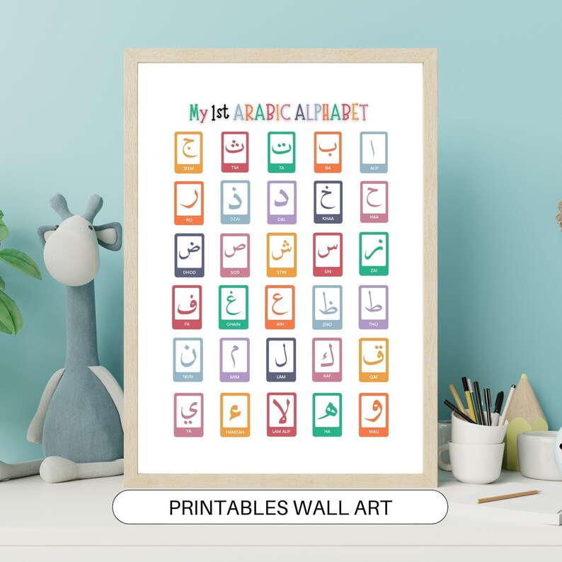 Printables Arabic Alphabet Poster-for Educational Tool and Kids Room ...
