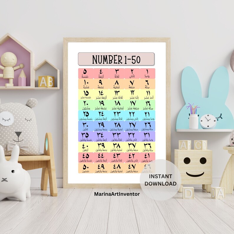 Printable Wall Art Arabic Numbers 1-100 for Kids' Education Learning ...