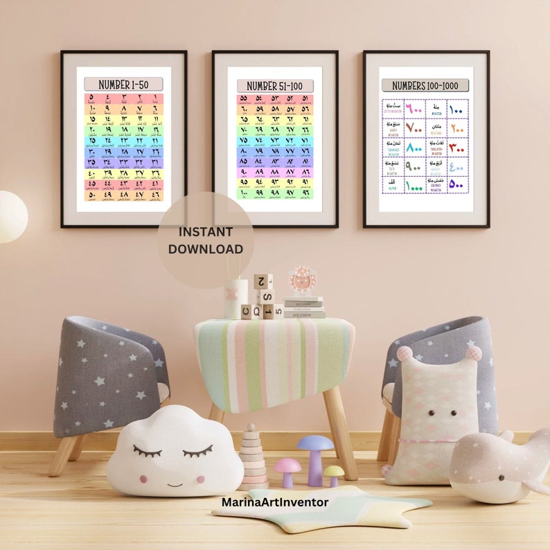 Arabic Numbers 1-100 Printable Poster – Kids' Nursery Decor (digital ...