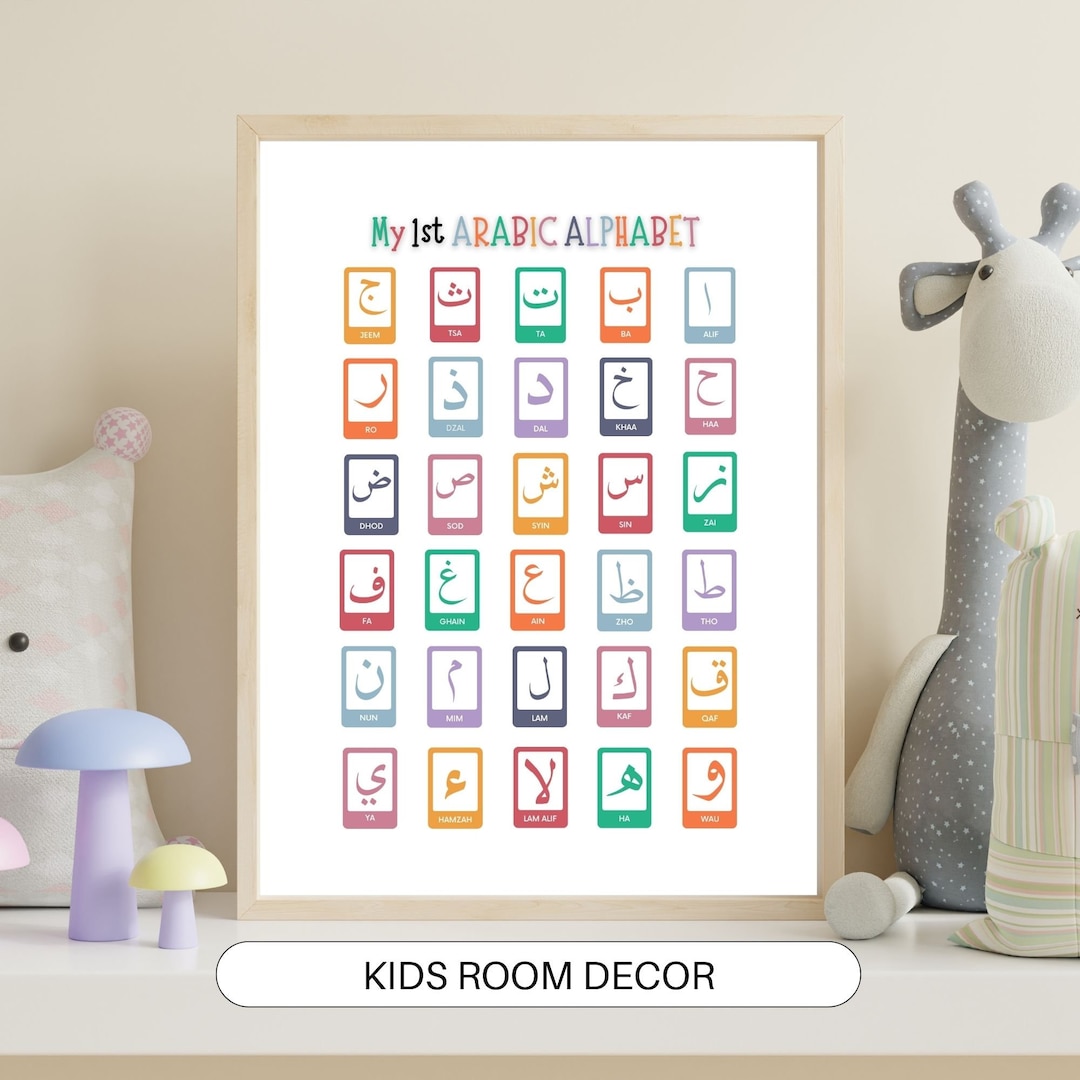 Printables Arabic Alphabet Poster-for Educational Tool and Kids Room ...