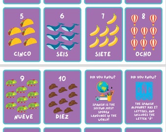 Quarterhouse Beginner Spanish Numbers 1-10 Poster, Spanish and ESL ...
