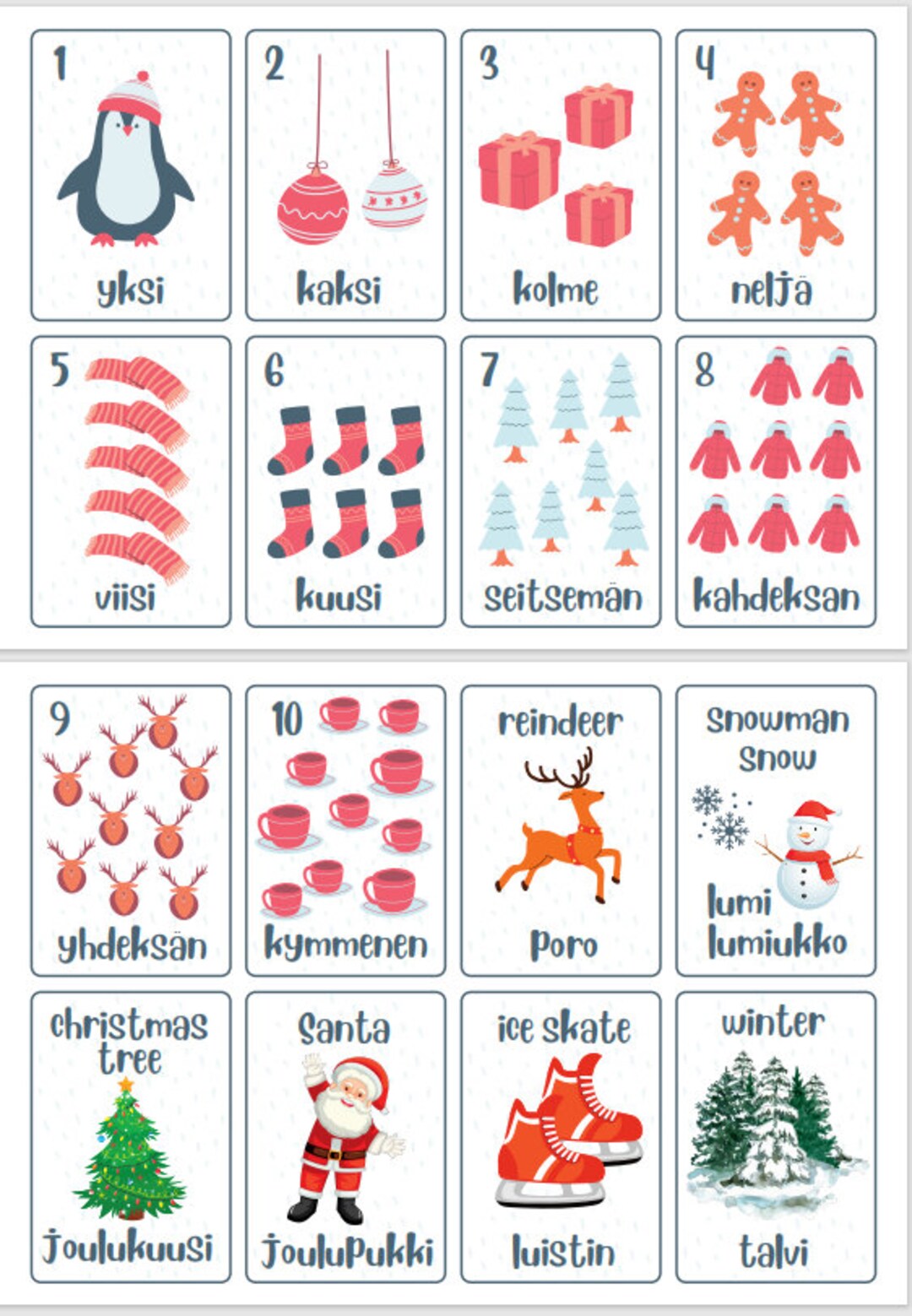 Finnish Numbers 1-10 Flashcards - Etsy
