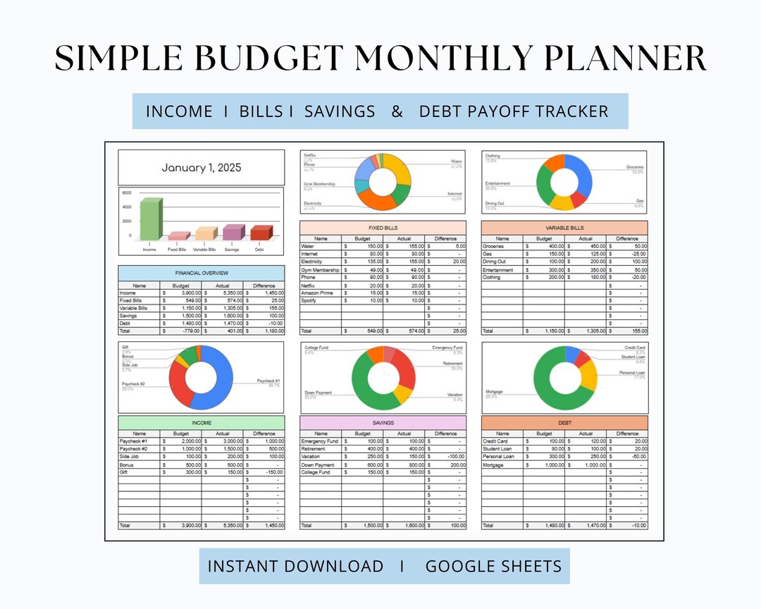 Simple Monthly Budget Template - Etsy