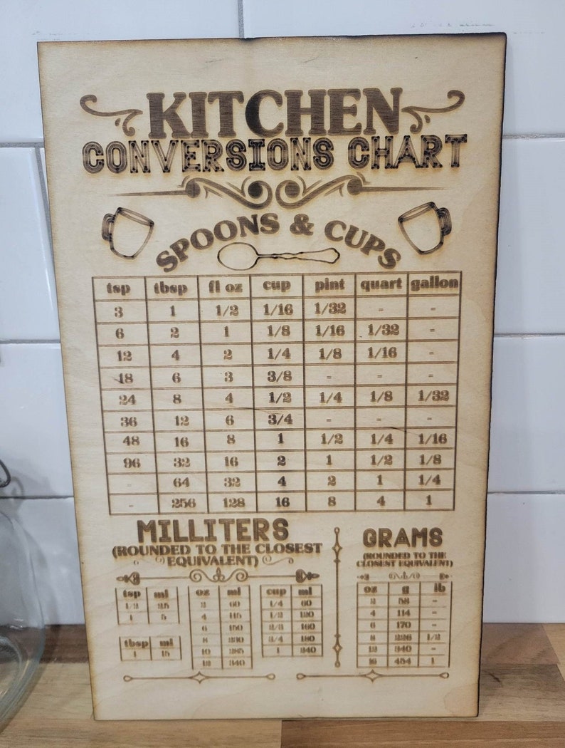 Kitchen Conversion Chart - Etsy