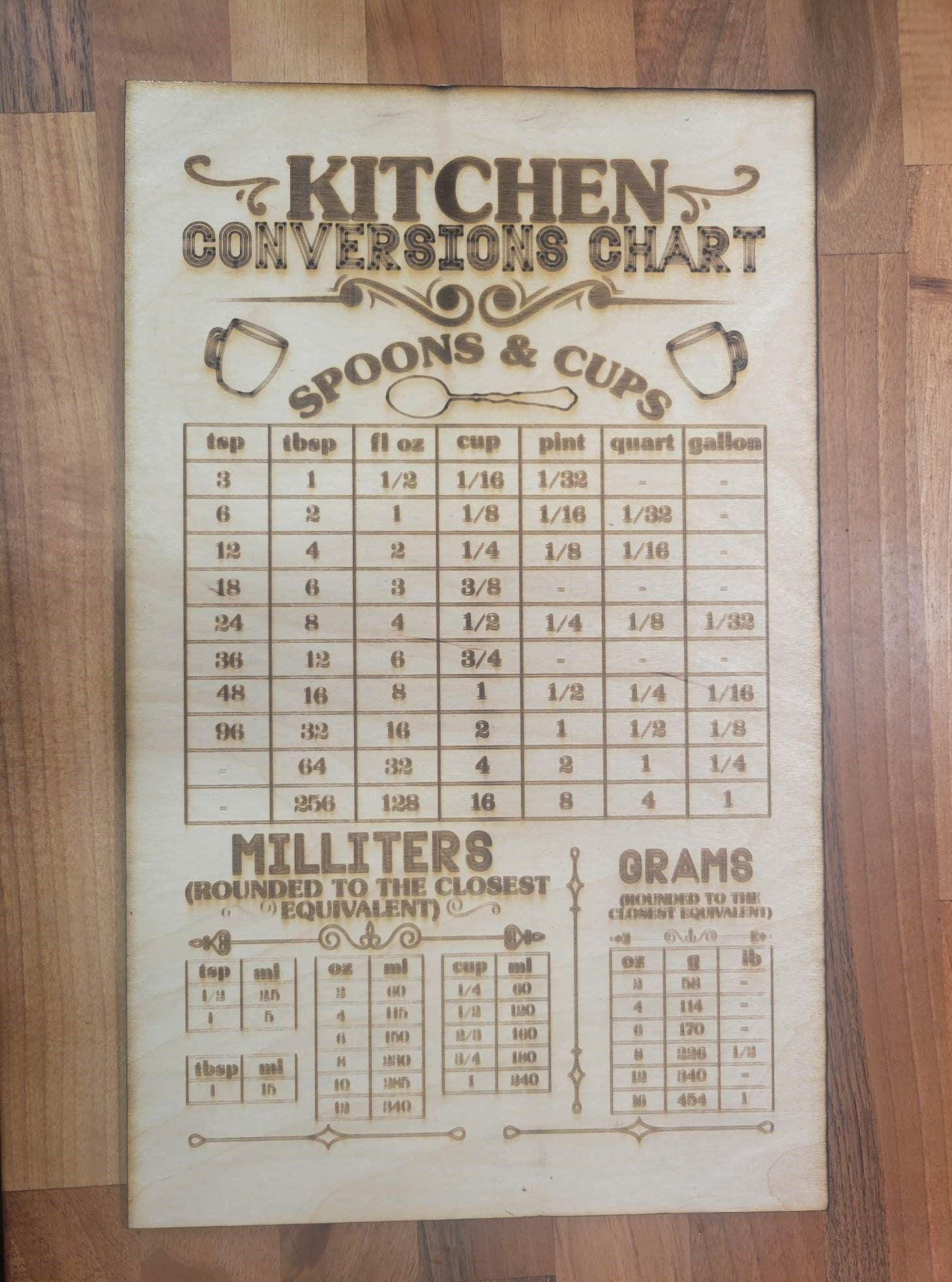 Kitchen Conversion Chart - Etsy