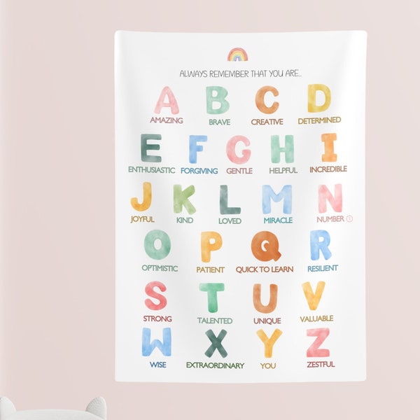 Abc Wall Decor - Etsy