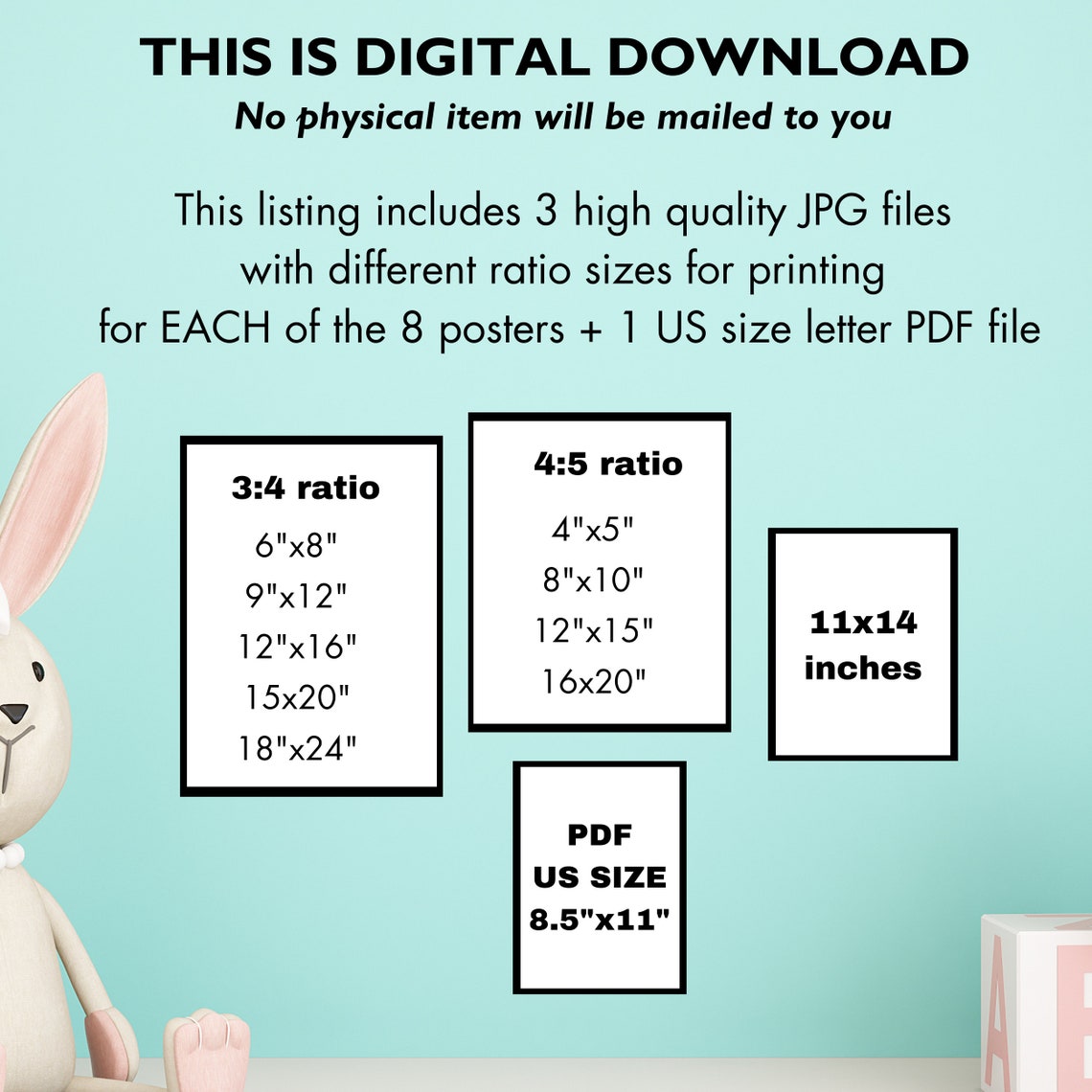 Educational Poster Homeschool Printable Classroom Educational Printable ...