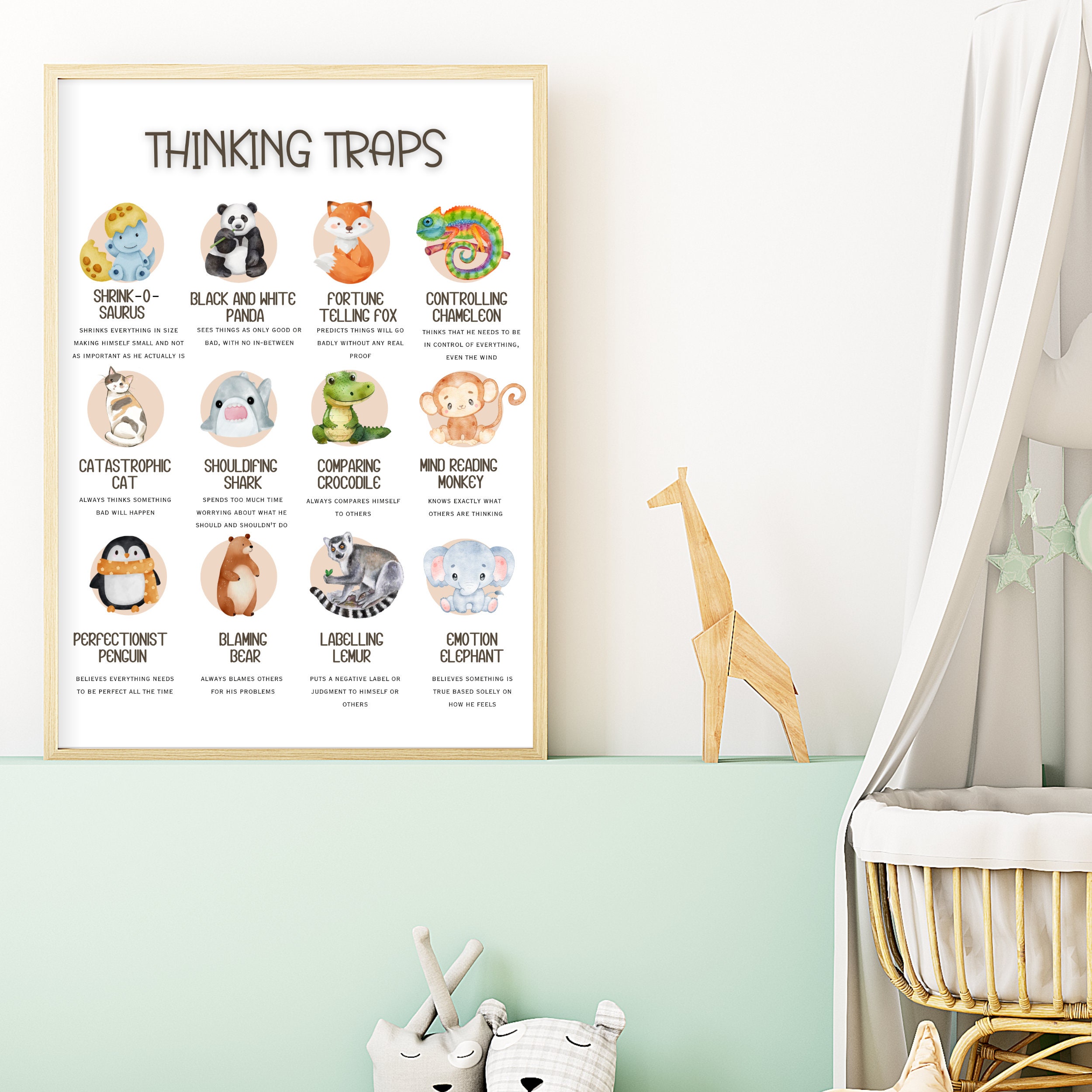 Kids Therapy Poster Cognitive Distortion Poster Office Decor School ...