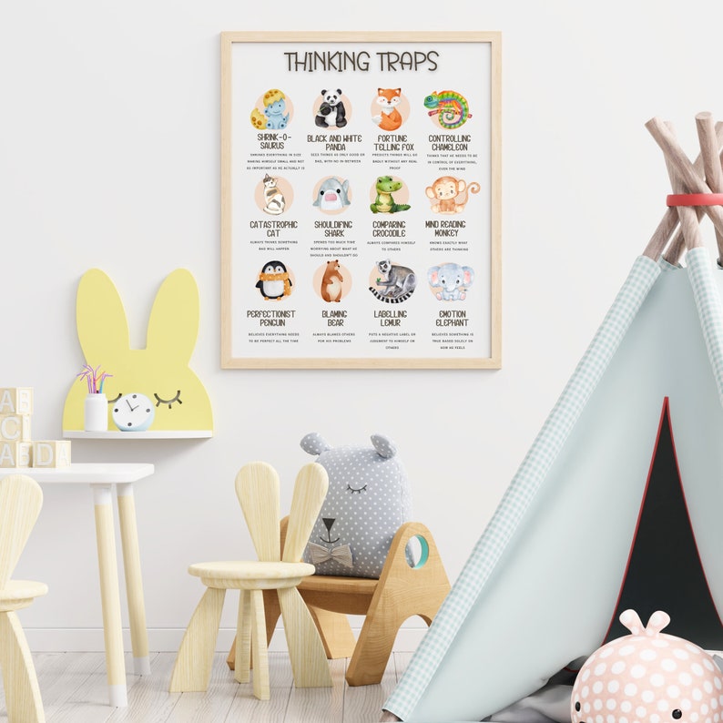 Kids Therapy Poster Cognitive Distortion Poster Office Decor School ...