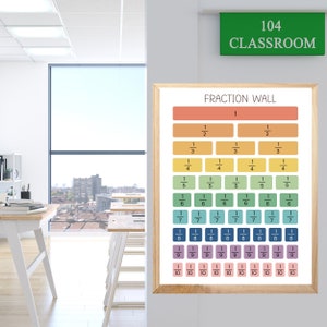 Fraction Wall Chart Math Teacher Poster Math Wall Decor Fraction Chart ...