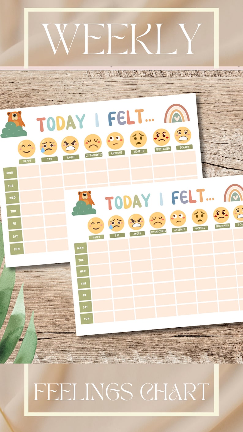 Printable Tracker Feelings Chart Weekly Mood Tracker Printable Mood Check in Zones of ...