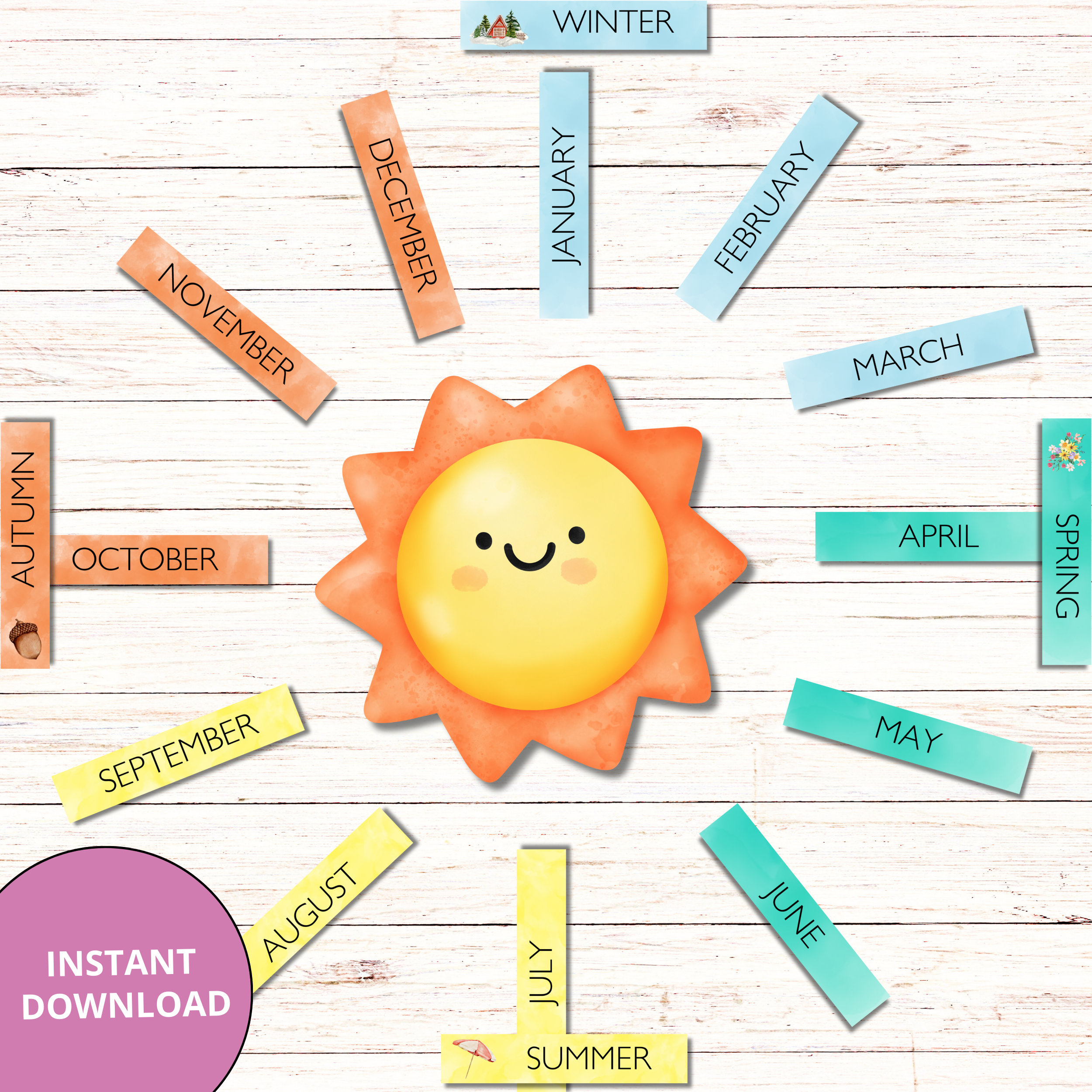 Montessori Birthday Walk Printable Montessori Celebration of Life ...