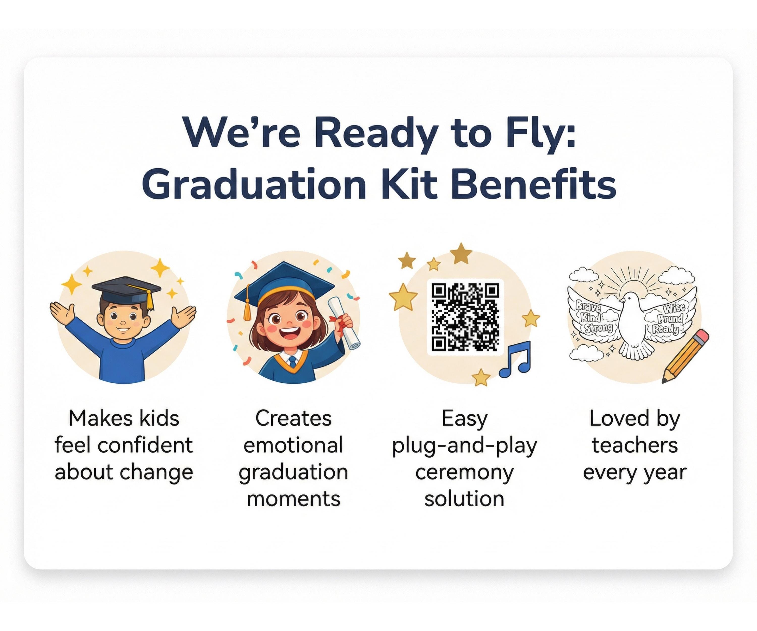 Kindergarten Graduation Song, Preschool Graduation Music, End of Year ...