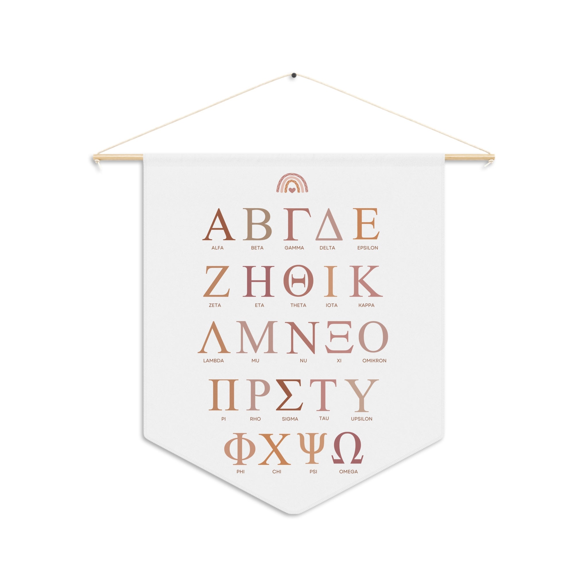 Carta del alfabeto griego griego ABC pancarta educativa letras griegas ...