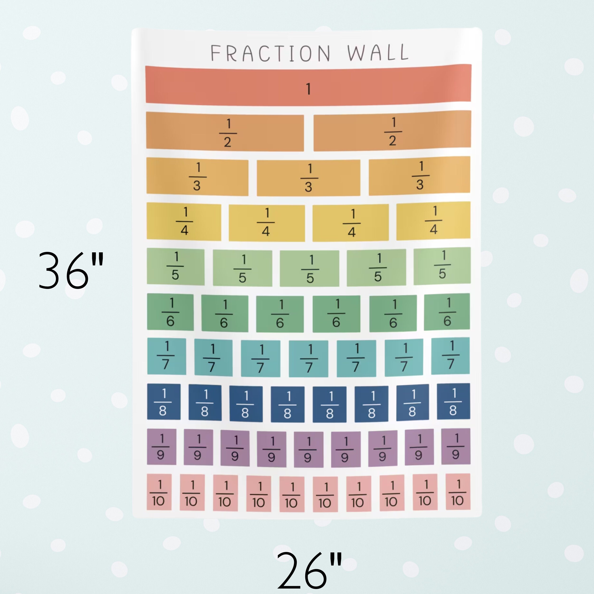 Fraction Wall Tapestries Math Teacher Classroom Banner Educational Gift ...