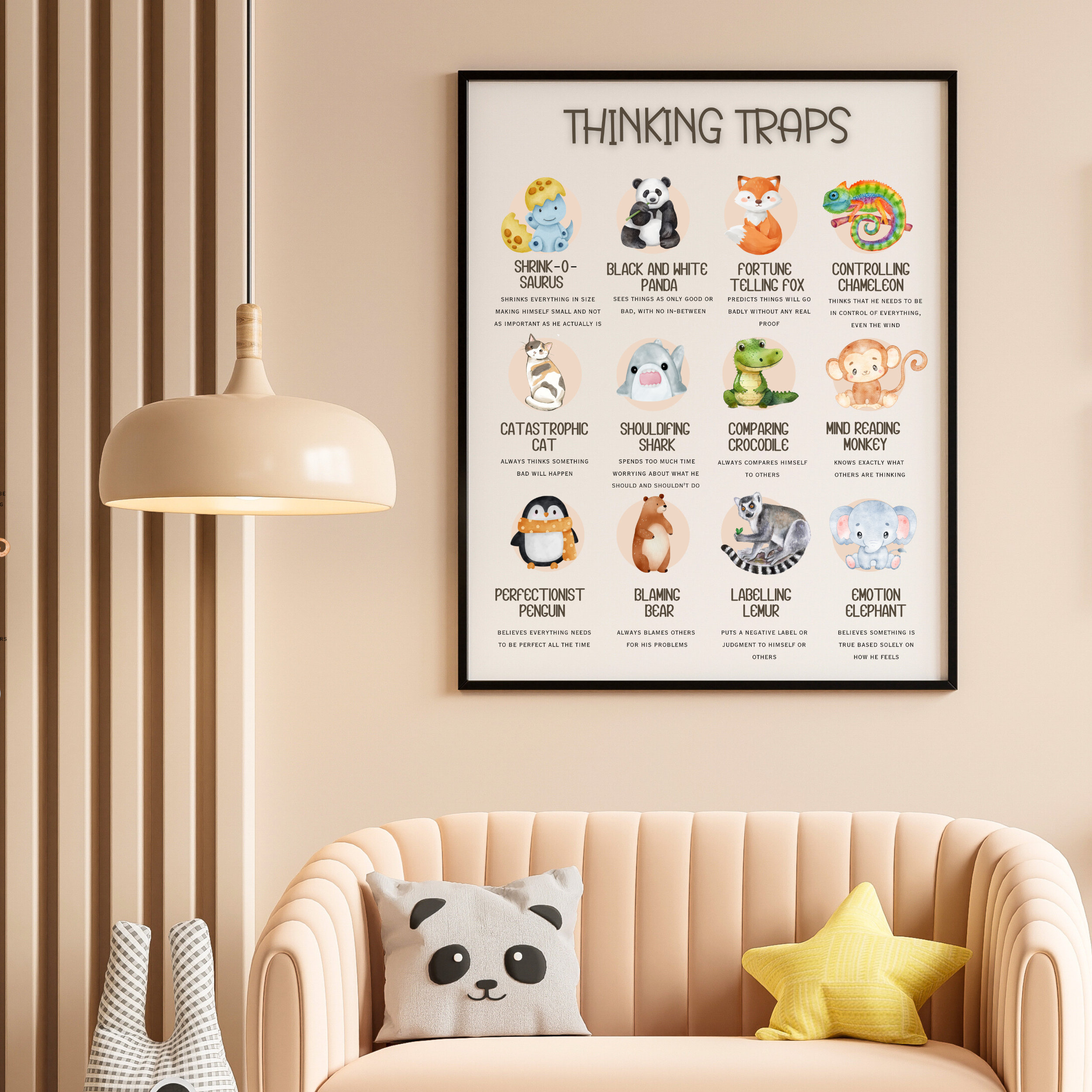 Kids Therapy Poster Cognitive Distortion Poster Office Decor School ...