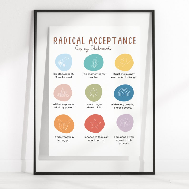 Radical Acceptance Poster Coping Skill Therapy Tool Coping Statement ...