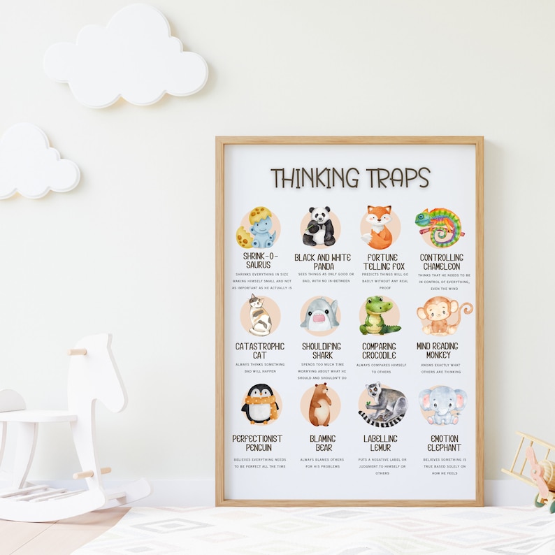 Kids Therapy Poster Cognitive Distortion Poster Office Decor School ...